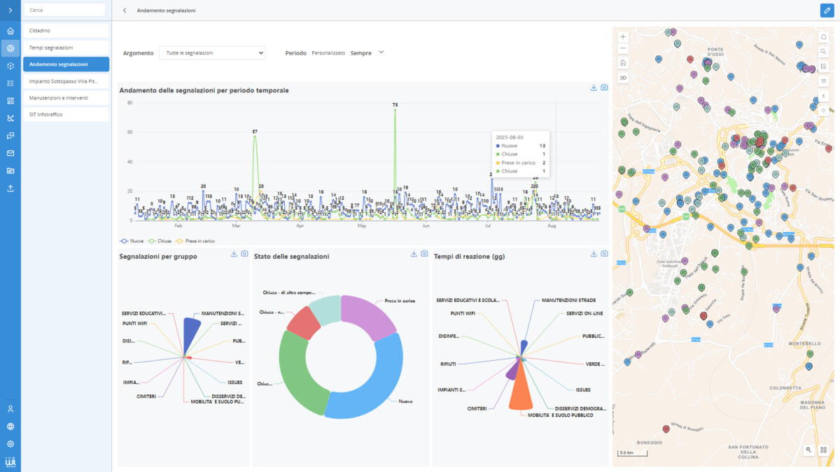 WiseTown Issue Manager - Citizen alert system - WiseTown