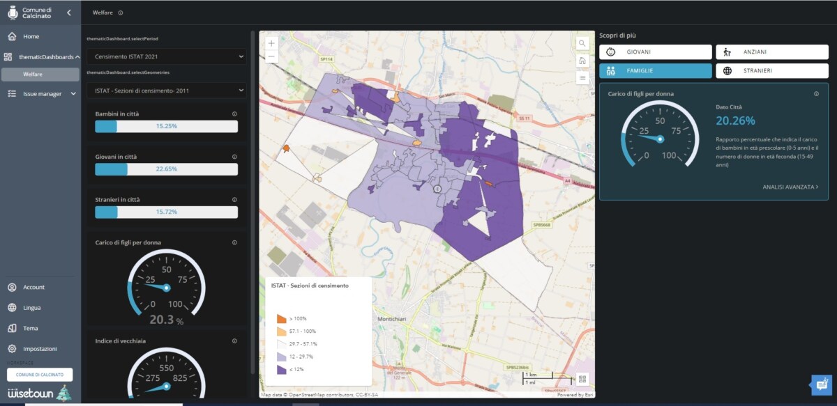Calcinato smart city: technological innovation